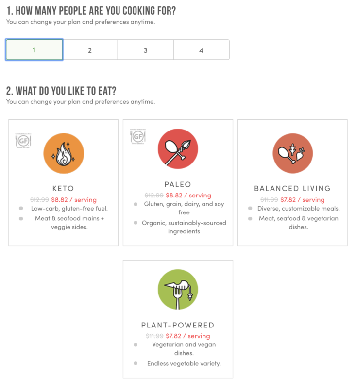 Green Chef Review - Perhaps My Favorite Meal Kit of All Time | MSA